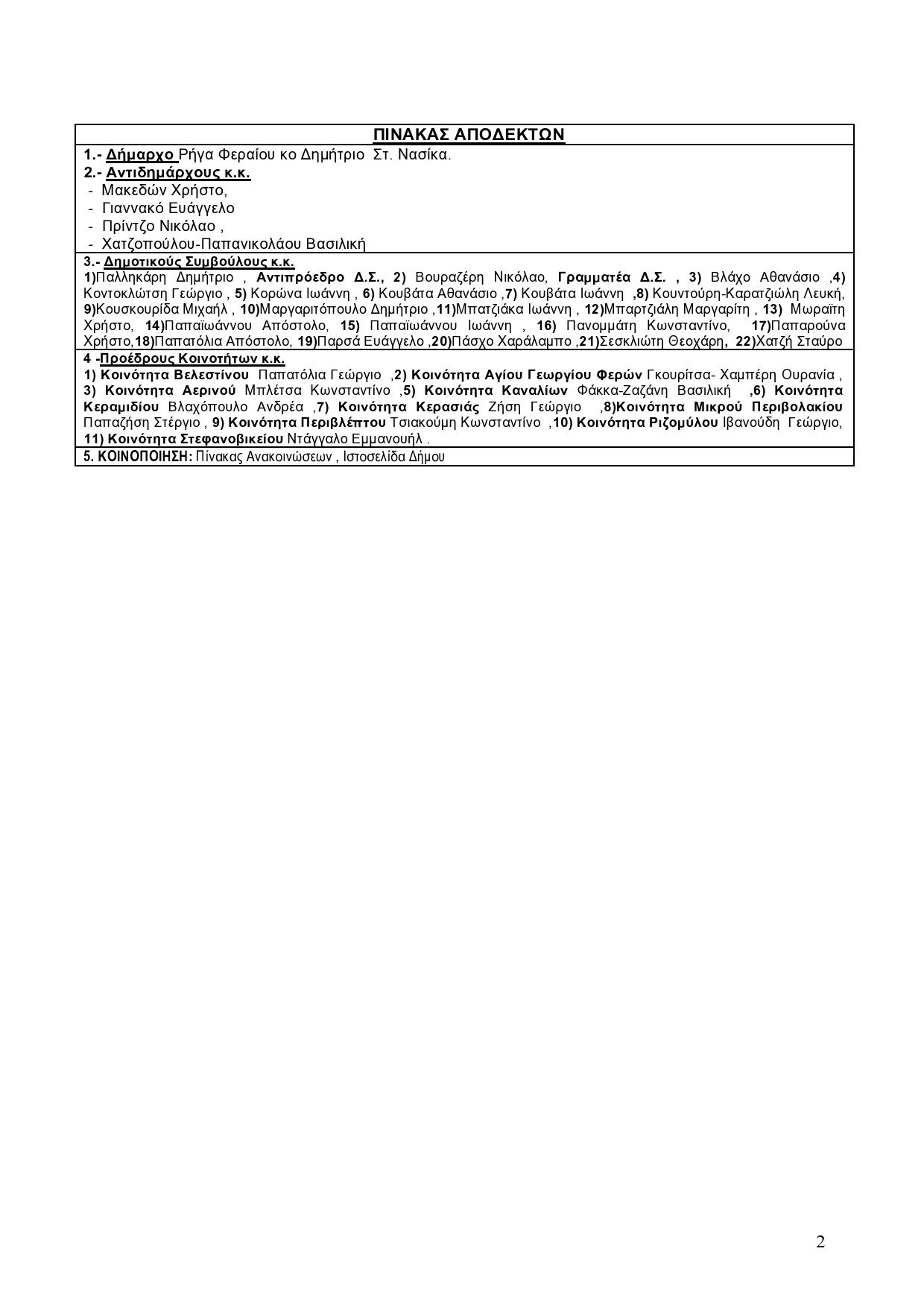 13η ΤΑΚΤΙΚΗ ΔΙΑΠΕΡΙΦΟΡΑΣ ΣΥΝΕΔΡΙΑΣΗ ΔΗΜΟΤΙΚΟΥ ΣΥΜΒΟΥΛΙΟΥ - Δήμος Ρήγα ...