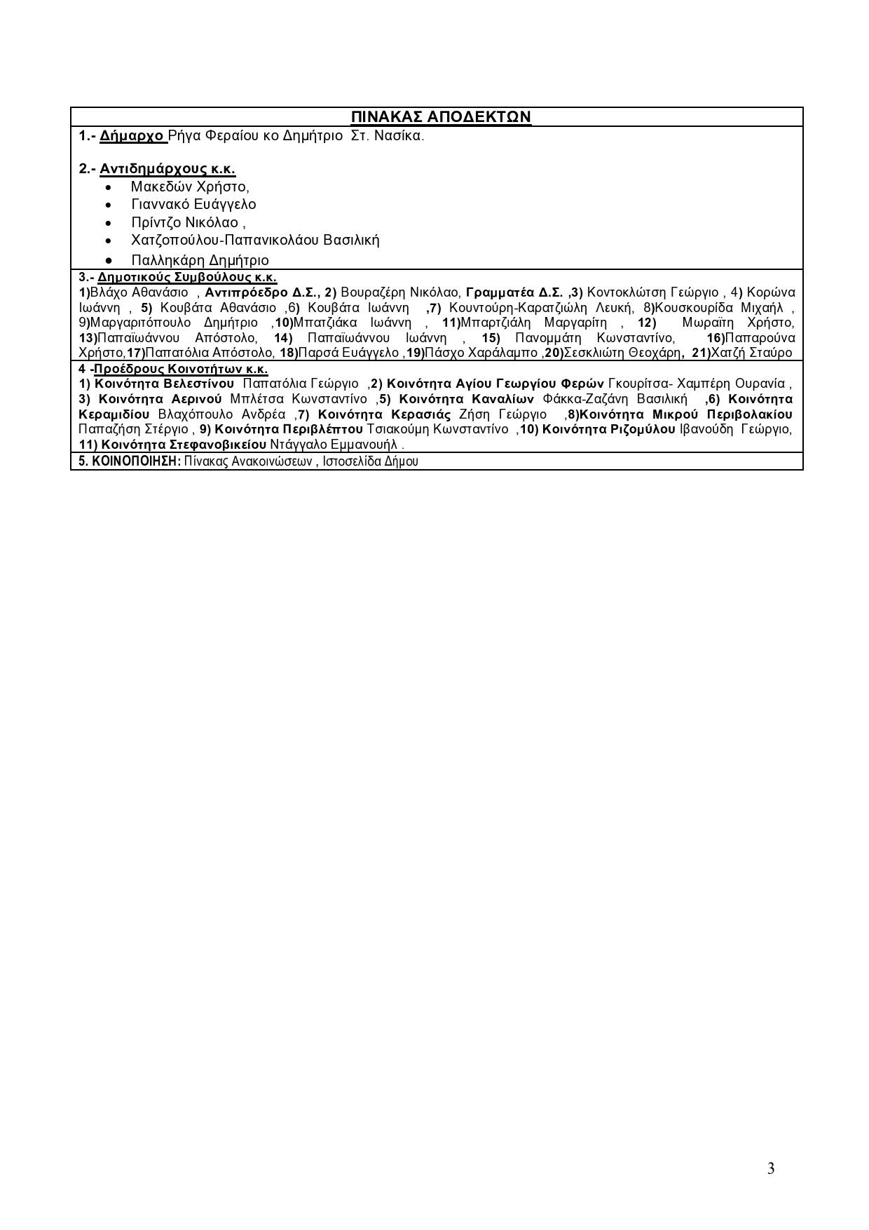 14η ΤΑΚΤΙΚΗ ΔΙΑ ΠΕΡΙΦΟΡΑΣ ΣΥΝΕΔΡΙΑΣΗ ΔΗΜΟΤΙΚΟΥ ΣΥΜΒΟΥΛΙΟΥ - Δήμος Ρήγα ...