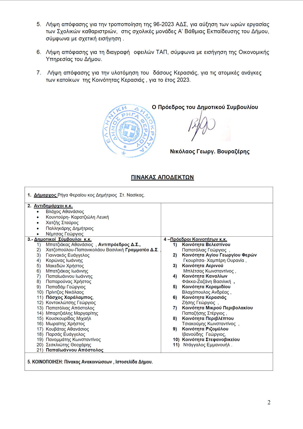 ΠΡΟΣΚΛΗΣΗ ΔΗΜΟΤΙΚΟΥ ΣΥΜΒΟΥΛΙΟΥ 18-2023 – ΕΚΤΑΚΤΗ ΔΙΑ ΠΕΡΙΦΟΡΑΣ ...